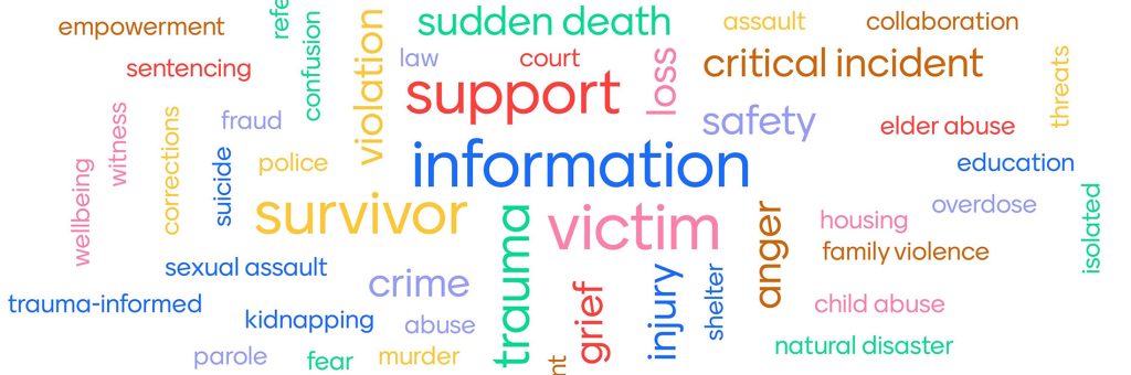 Resources - Police Victim Services of BC